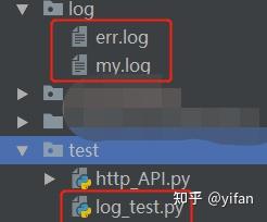 【py-10】日志loguru的使用 - 知乎