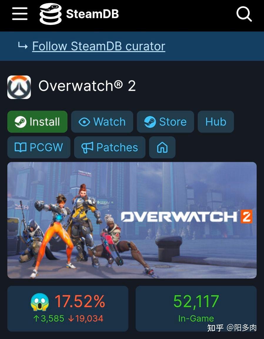 《OW2》Steam 在线峰值超 4 万人，该游戏有哪些玩点？ - 知乎