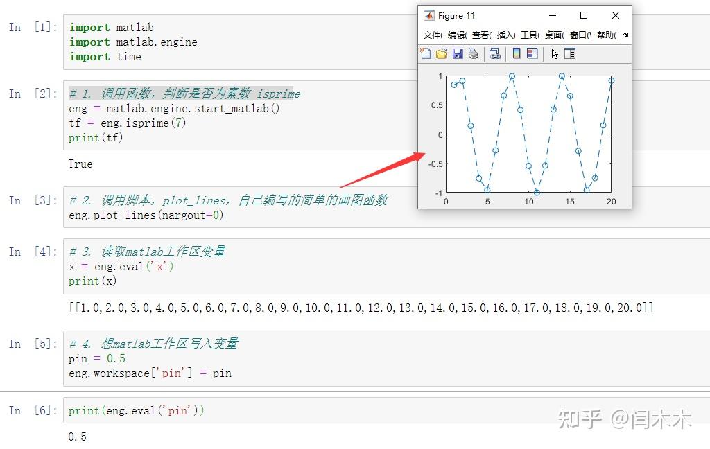 Python Matlab/Simulink 联合仿真 - 知乎
