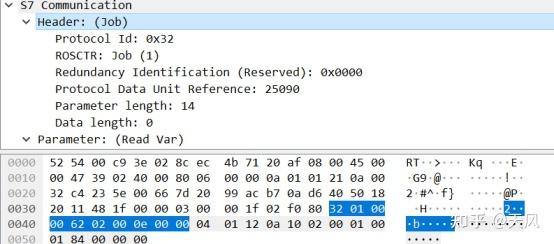 s7协议解析 - 知乎