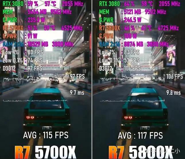R7 5700X和R7 5800X性能差多少 - 知乎