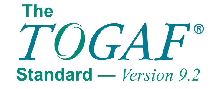 TOGAF-核心概念 - 知乎
