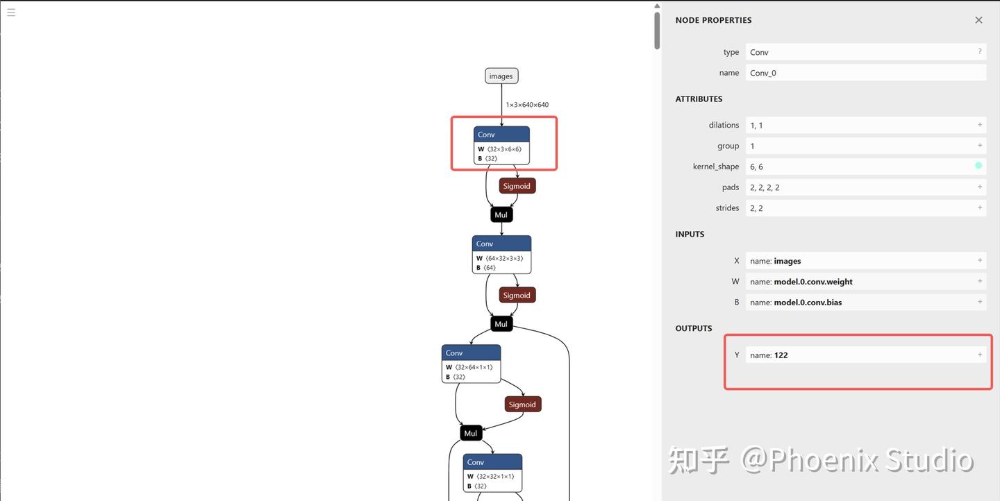 正确导出onnx|onnx结构|编辑onnx各类节点|onnx算子编写|复杂后处理的添加|onnx形状推理 - 知乎