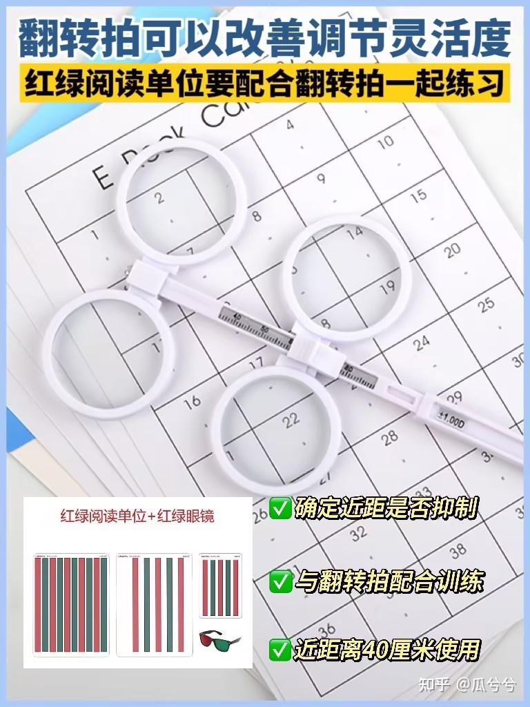 调节功能检查NRA和PRA - 知乎