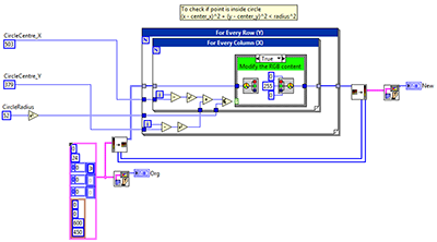 LabVIEW更改图像特定部分的颜色 - 知乎