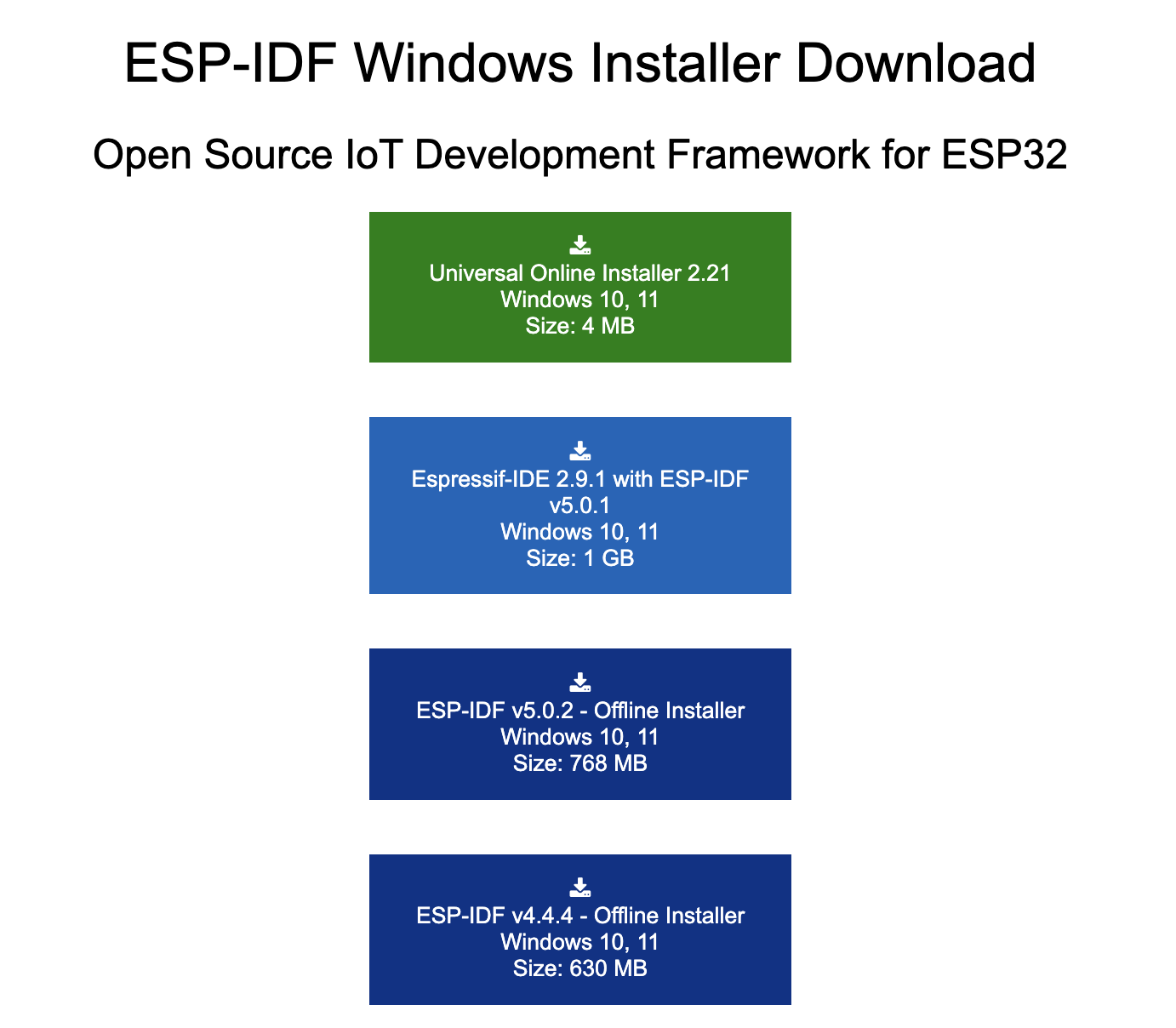 使用一键安装工具快速搭建 ESP-IDF 开发环境 (Windows) - 知乎