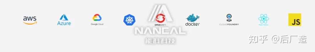 干货分享！一文读懂Mendix低代码开发平台 - 知乎