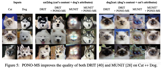 【NeurlPS2019】Positional Normalization 位置归一化 - 知乎