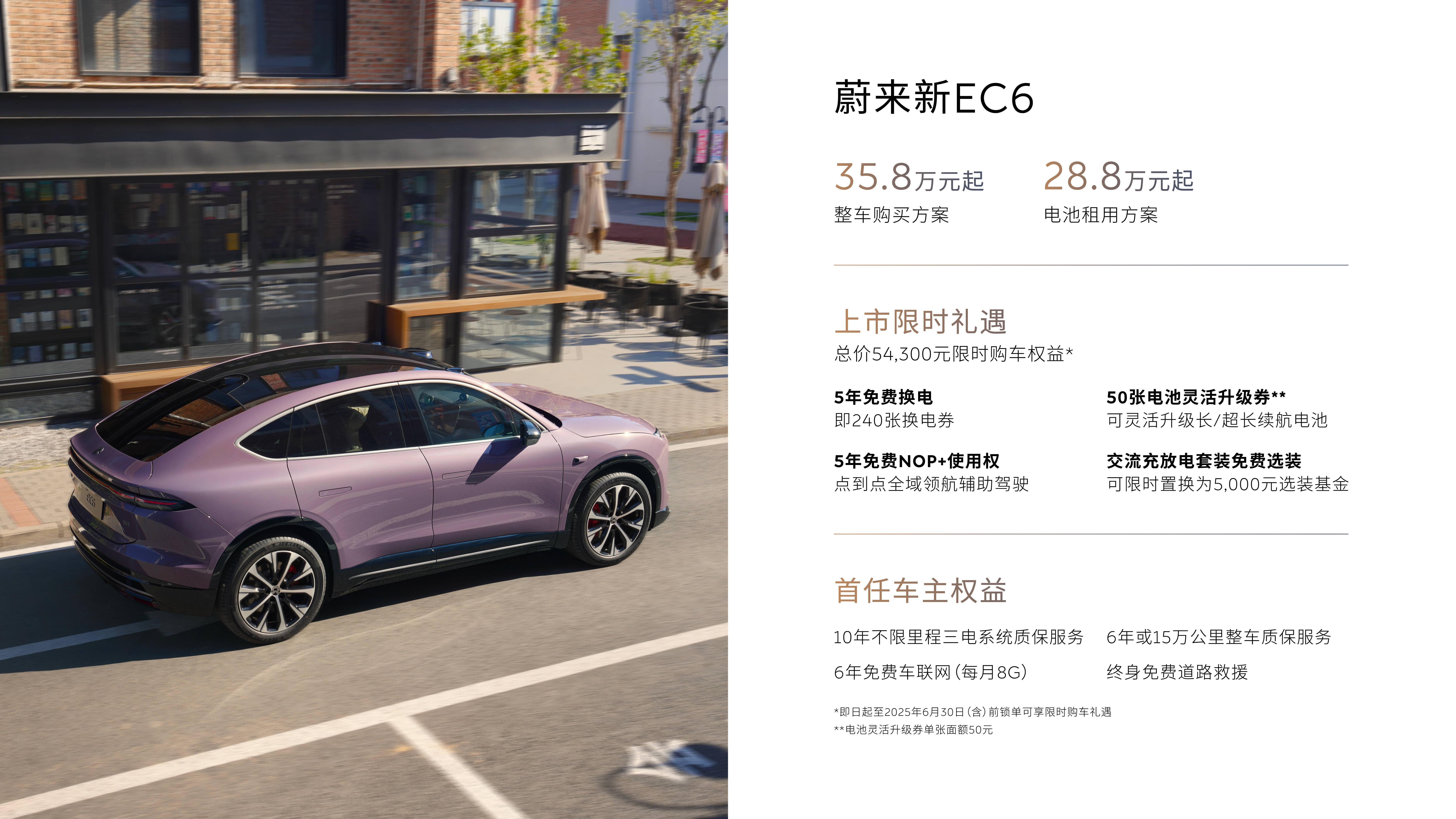 蔚来6系SUV 双子星——蔚来新ES6、新EC6 全面进阶上市 - 知乎