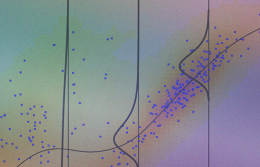 GAMLSS 函数 - 知乎
