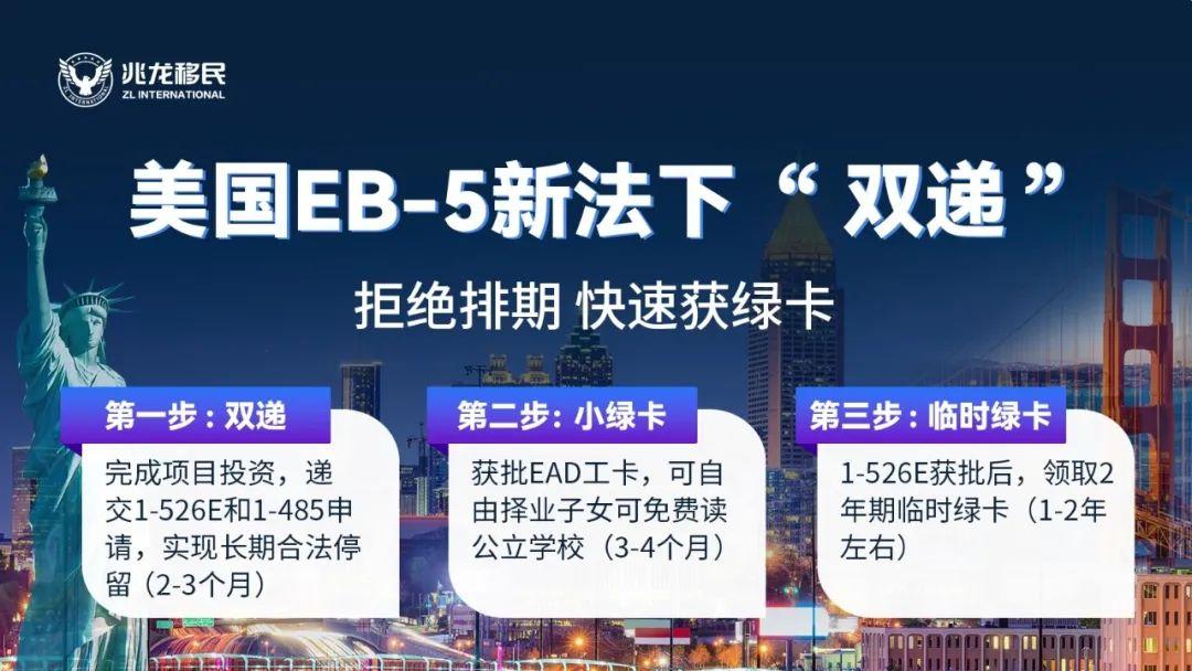 特朗普500万金卡官网上线，80万EB-5签证预留项目更有性价比 - 知乎