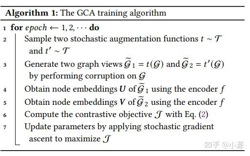 Graph Contrastive Learning with Adaptive Augmentation - 知乎