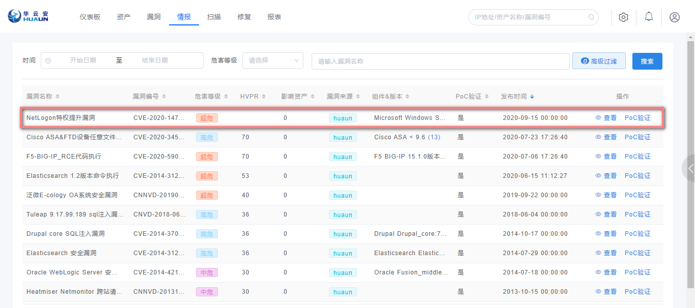 域控Netlogon 特权提升漏洞(CVE-2020-1472) - 知乎