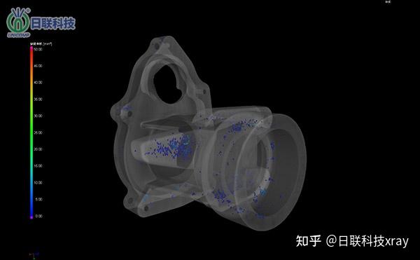 关于工业CT，看这一篇就够了 - 知乎