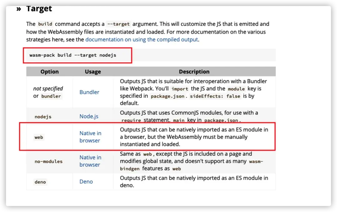 写 wasm 项目选 C++ 还是 Rust？ - 知乎