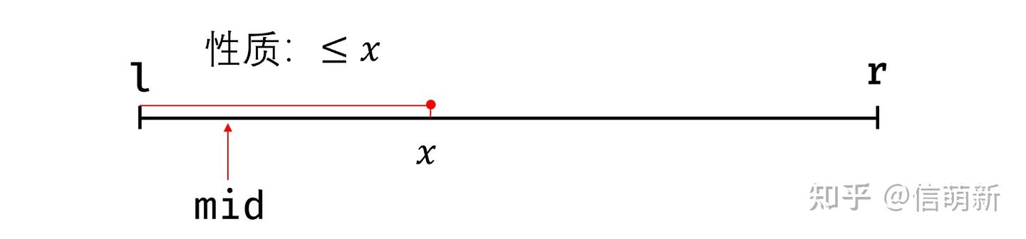 【AcWing】排序算法 - 知乎