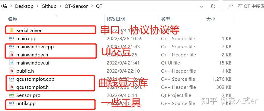 开源项目-十六进制协议传感器自适应缩放曲线显示终端(百问网imx6ull & 小熊派结合) - 知乎