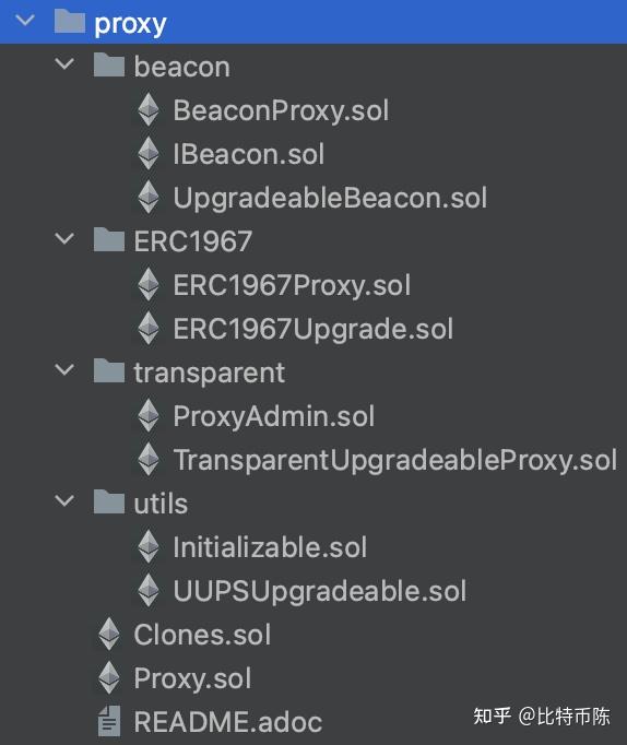 【openzeppelin】proxy合约阅读 - 知乎