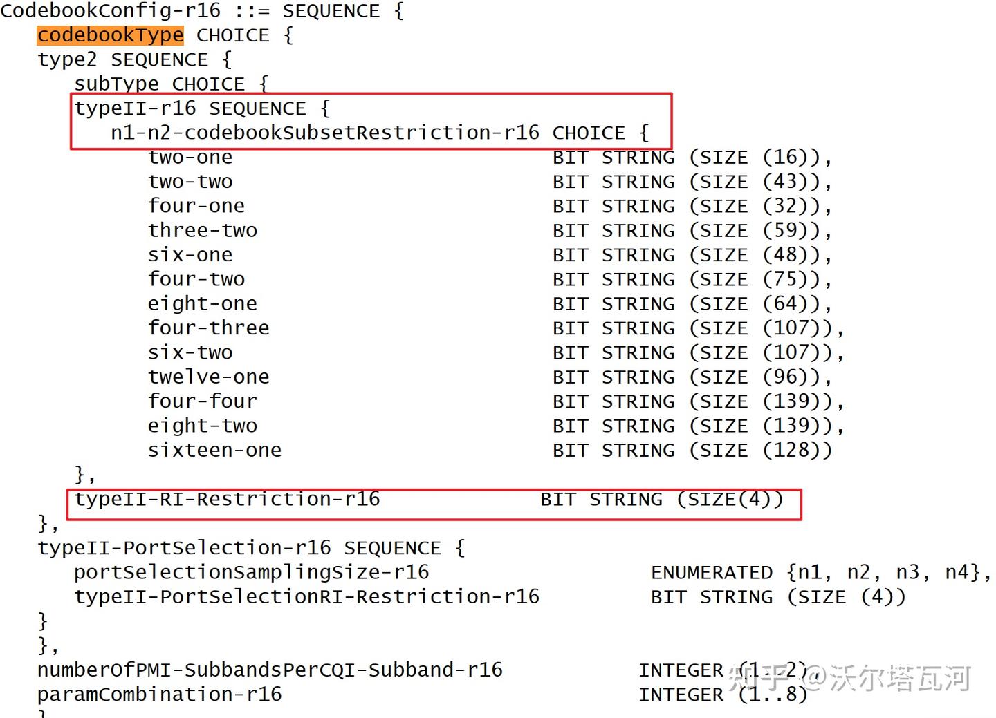 NR CSI(2)----codebook - 知乎