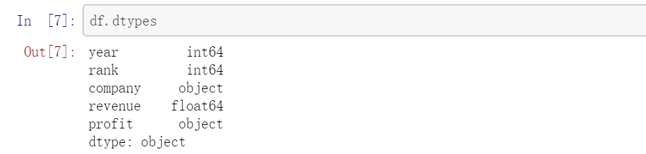 Jupyter notebook 入门教程 - 知乎