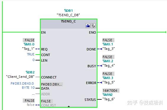 S7-1200PLC之间TCP通信，一篇文章教会你！ - 知乎