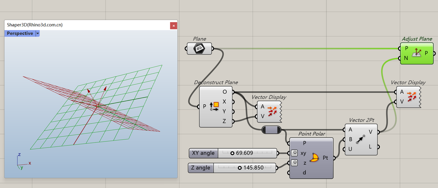 GH科普系列-14-vector系列3 - 知乎