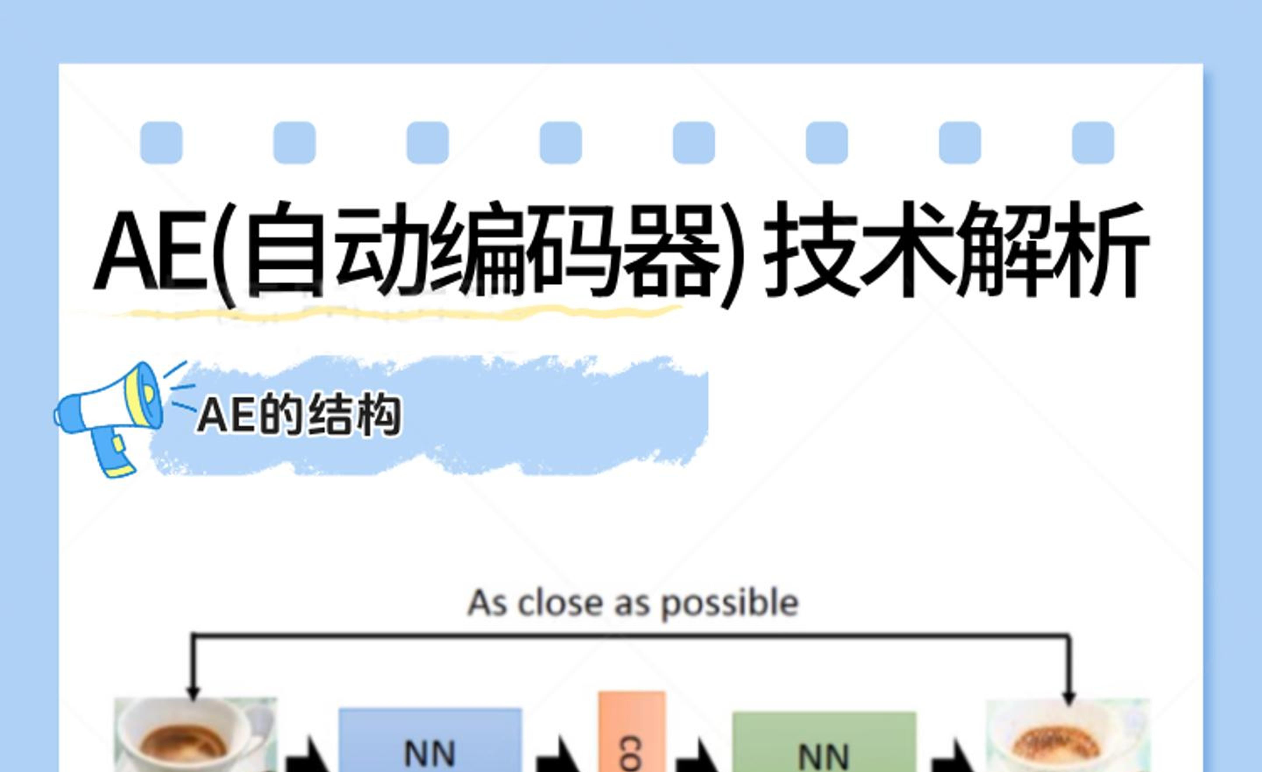 AE（Auto Encoder, 自动编码器）技术解析 - 知乎