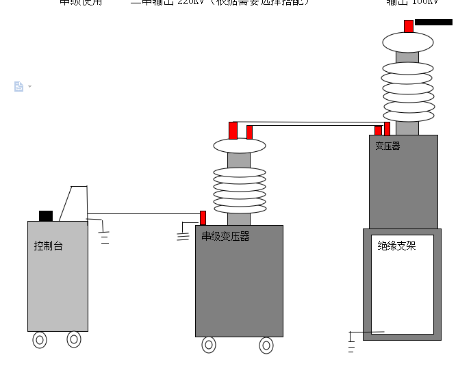 10kva 100kv耐压试验装置(串级式) 知乎