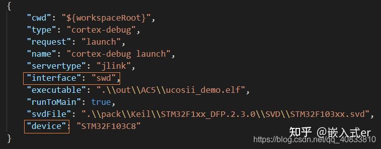 Cortex-debug 调试器使用介绍 - 知乎