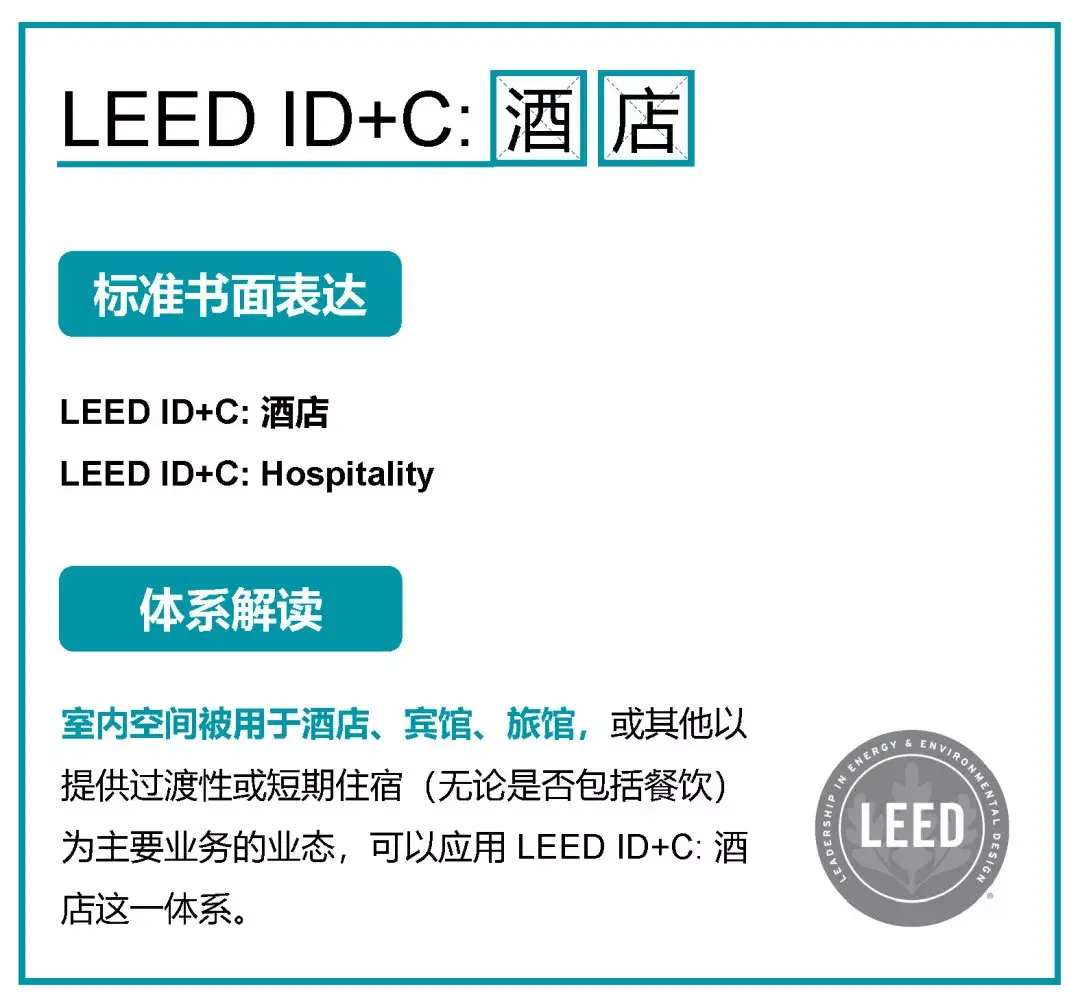 从 1 到 100 掌握 LEED【LEED 硬核拆解】史上最全！ - 知乎