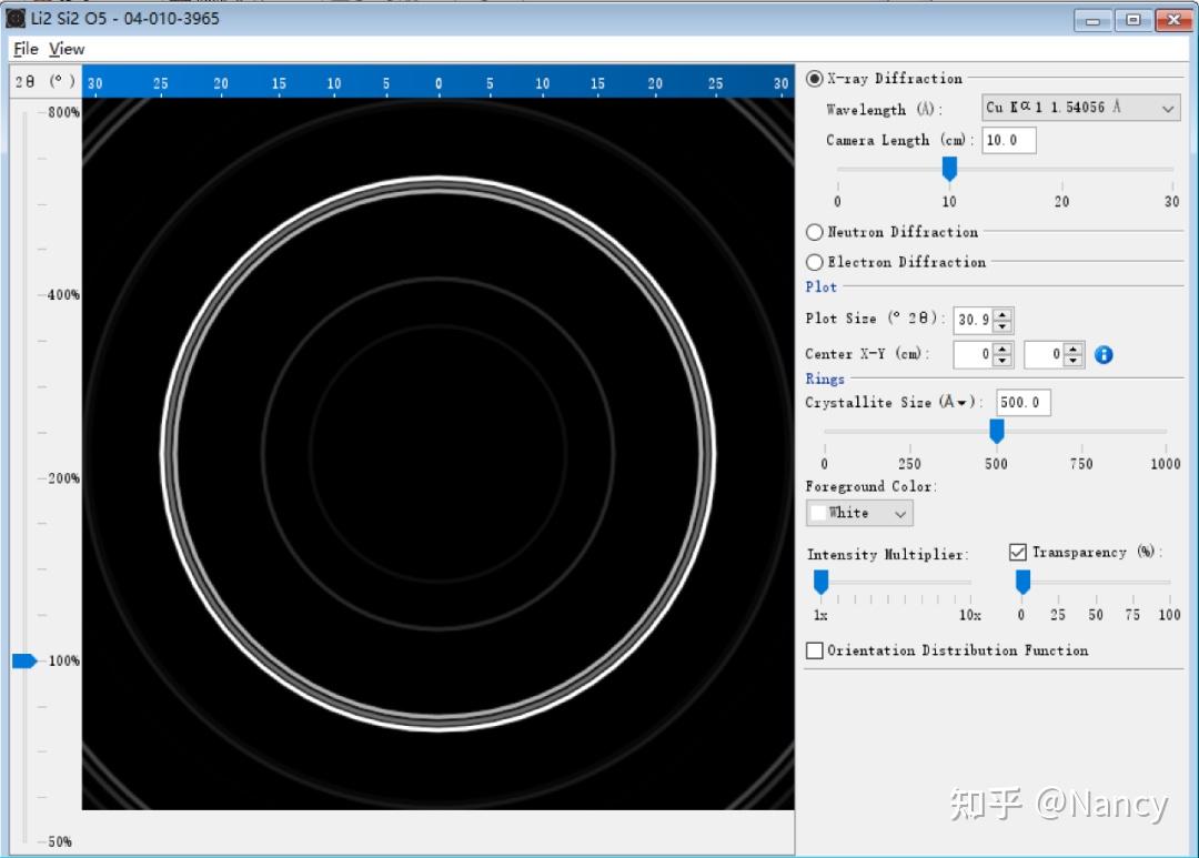 X射线衍射 （XRD）数据 –PDF-4卡片能提供的多项功能 - 知乎