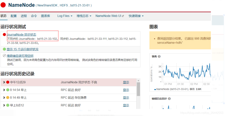 上千生产节点的JournalNode下线，以及上线异常问题解决 - 知乎