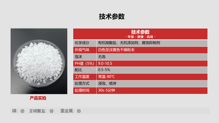 技术分享丨钢铁环保防锈粉Yuanmoto®C904配方 - 知乎