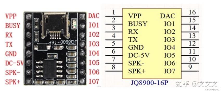 硬件速攻-JQ8900语音播放模块 - 知乎