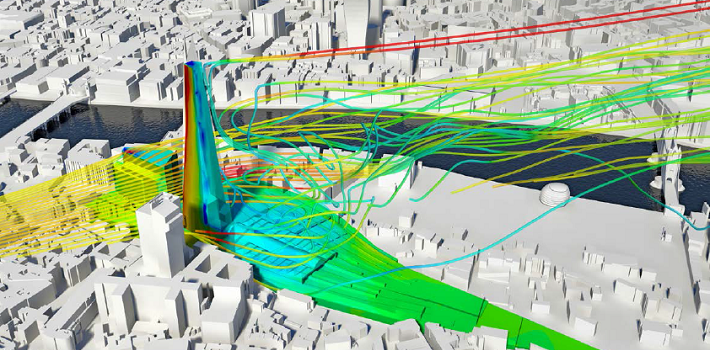 给CFD萌新们的入门心法 - 知乎
