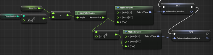UE4 Locomotion 朝向适配(Orientation Warping) - 知乎