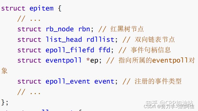 Redis、memcached、Nginx组件中的TCP - 知乎