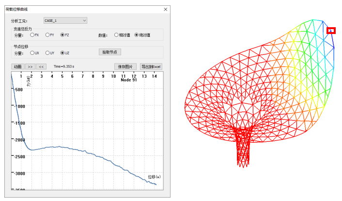 SAP2000风荷载如何添加？？ - 知乎