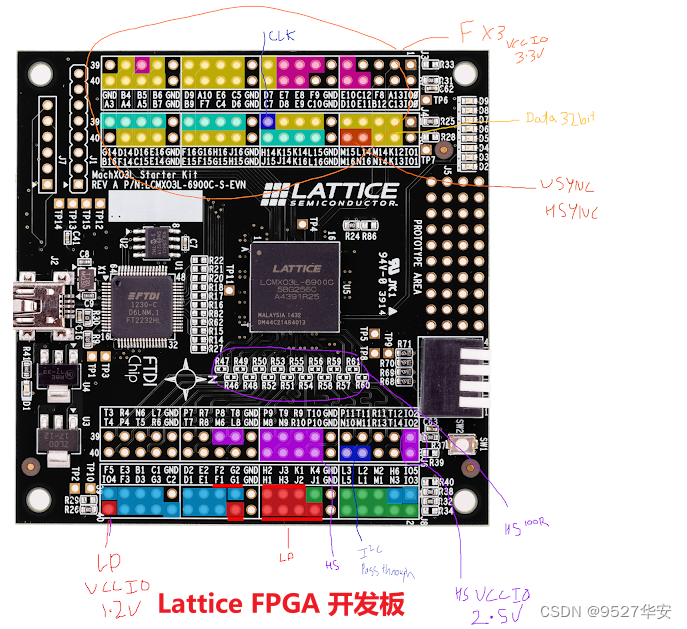 MIPI 协议的 DPHY、CPHY 有什么区别？ - 知乎