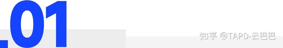 TAPD企业版从入门到精通的超全面指南，管理员必看！ - 知乎