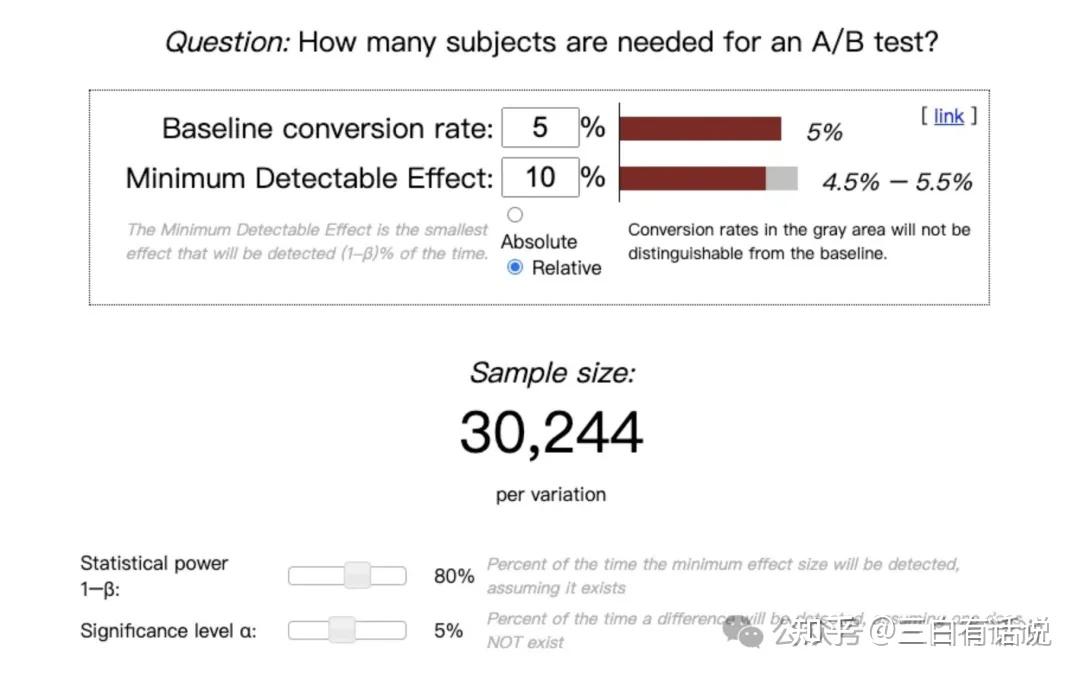 深度讲解「AB实验」 - 知乎