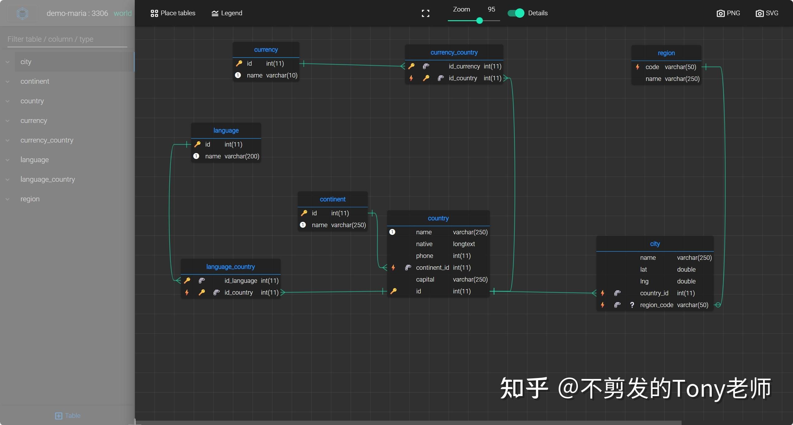 WebDB：一款免费高效的数据库开发工具 - 知乎