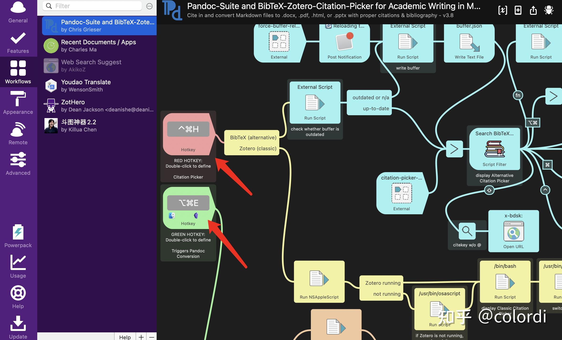 使用Markdown搭配Pandoc撰写学术论文的详细指南 - 知乎
