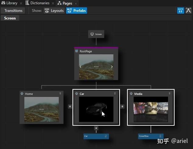 1 Kanzi Studio 使用入门 - 知乎