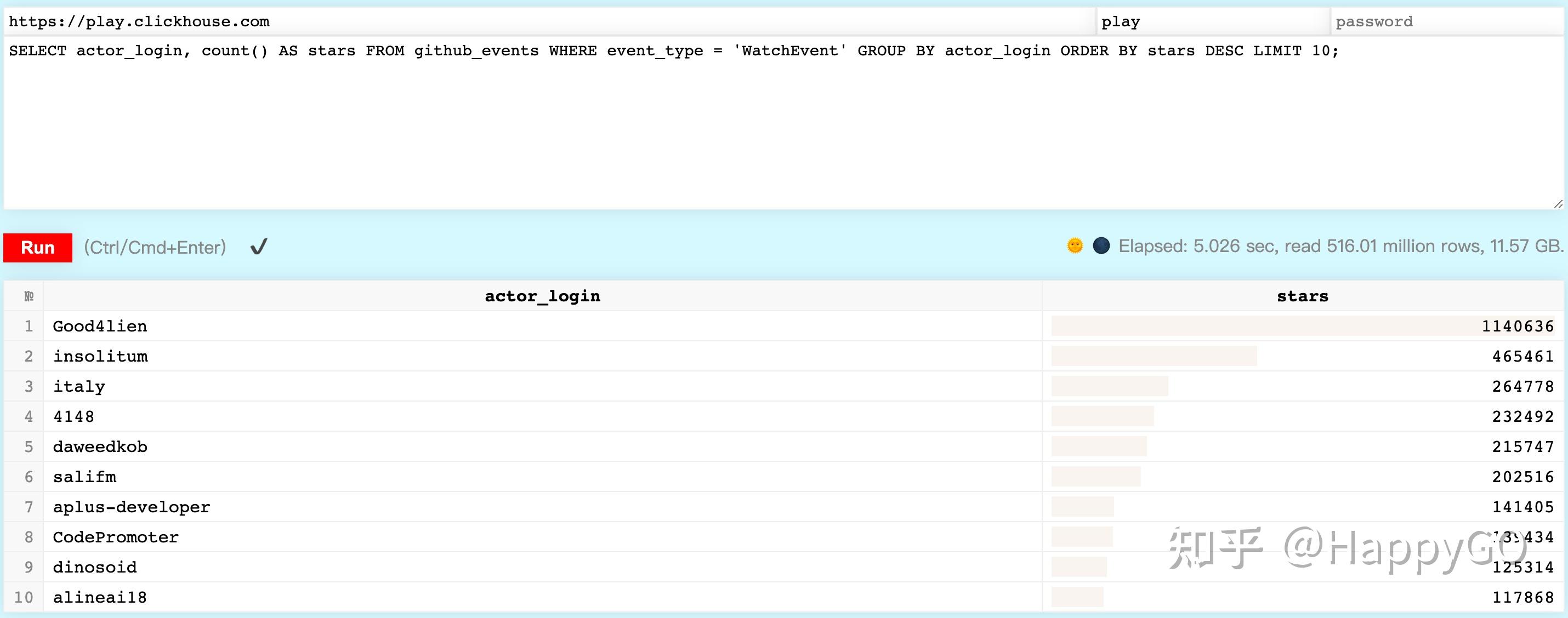 GitHub Events Query & Text2SQL QA - 知乎