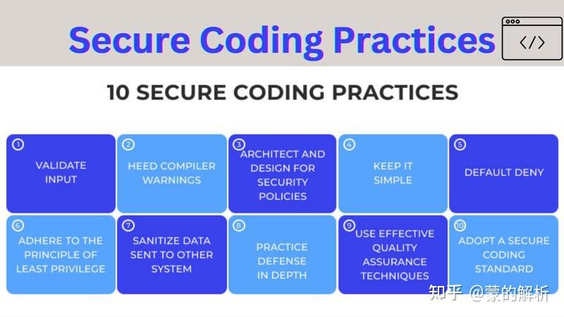 DevSecOps Major Topics (5/7) - DevSecOps：综合安全实践 - 知乎