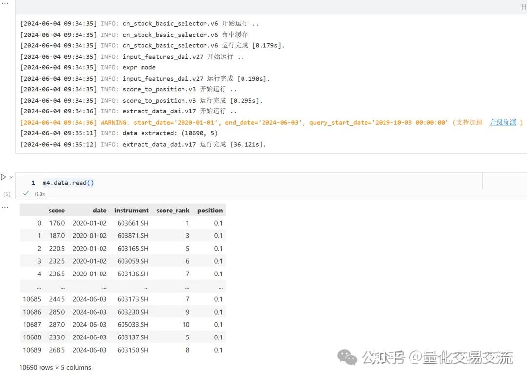 有人深入了解BigQuant这个量化平台吗？ - 知乎