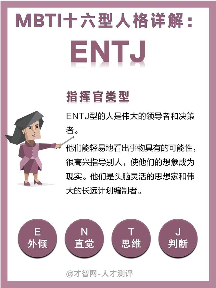 深度剖析：ENTJ指挥官型人格的性格 - 知乎