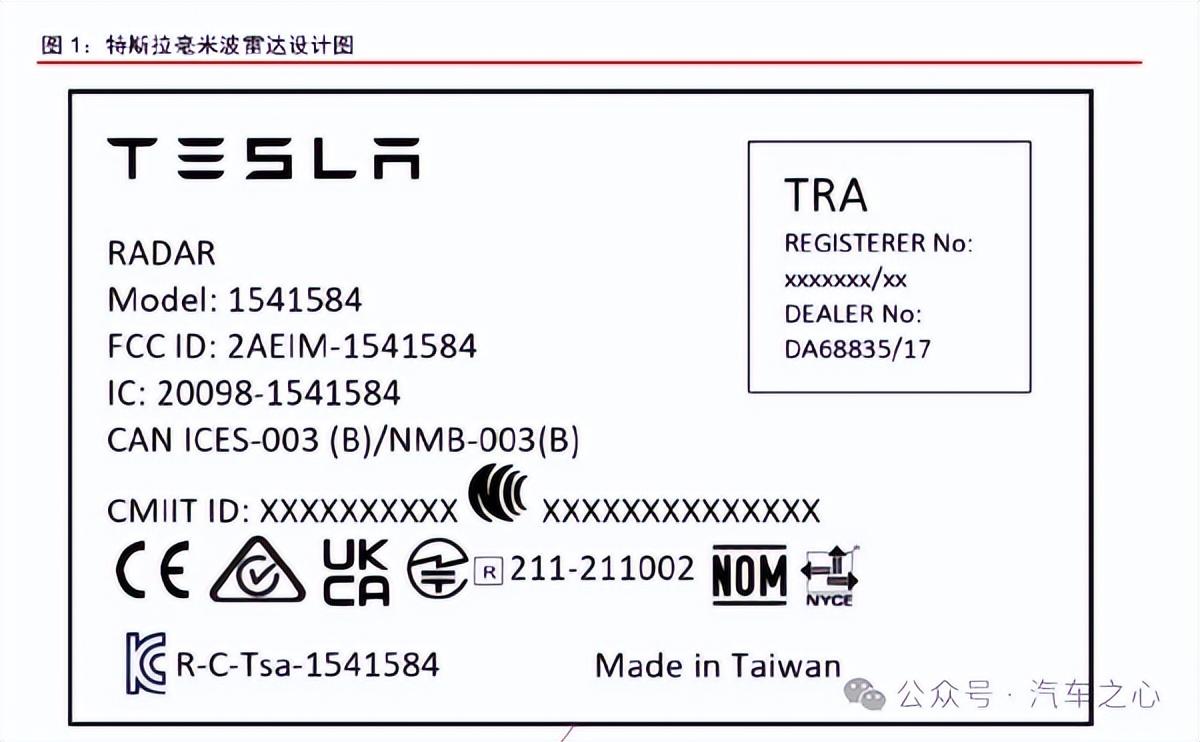 目前哪家4D毫米波雷达的性能更好一些？ - 知乎