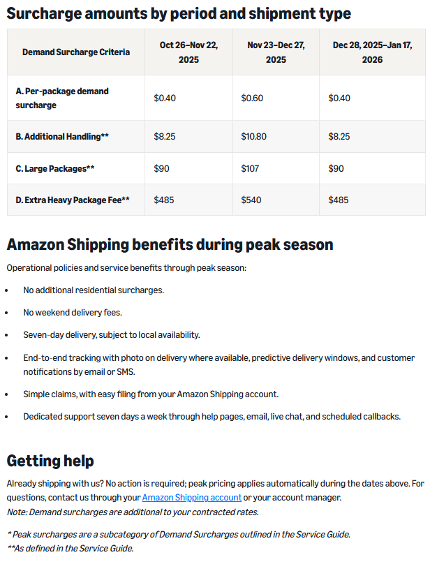 亚马逊Amazon Shipping旺季附加费 - 知乎